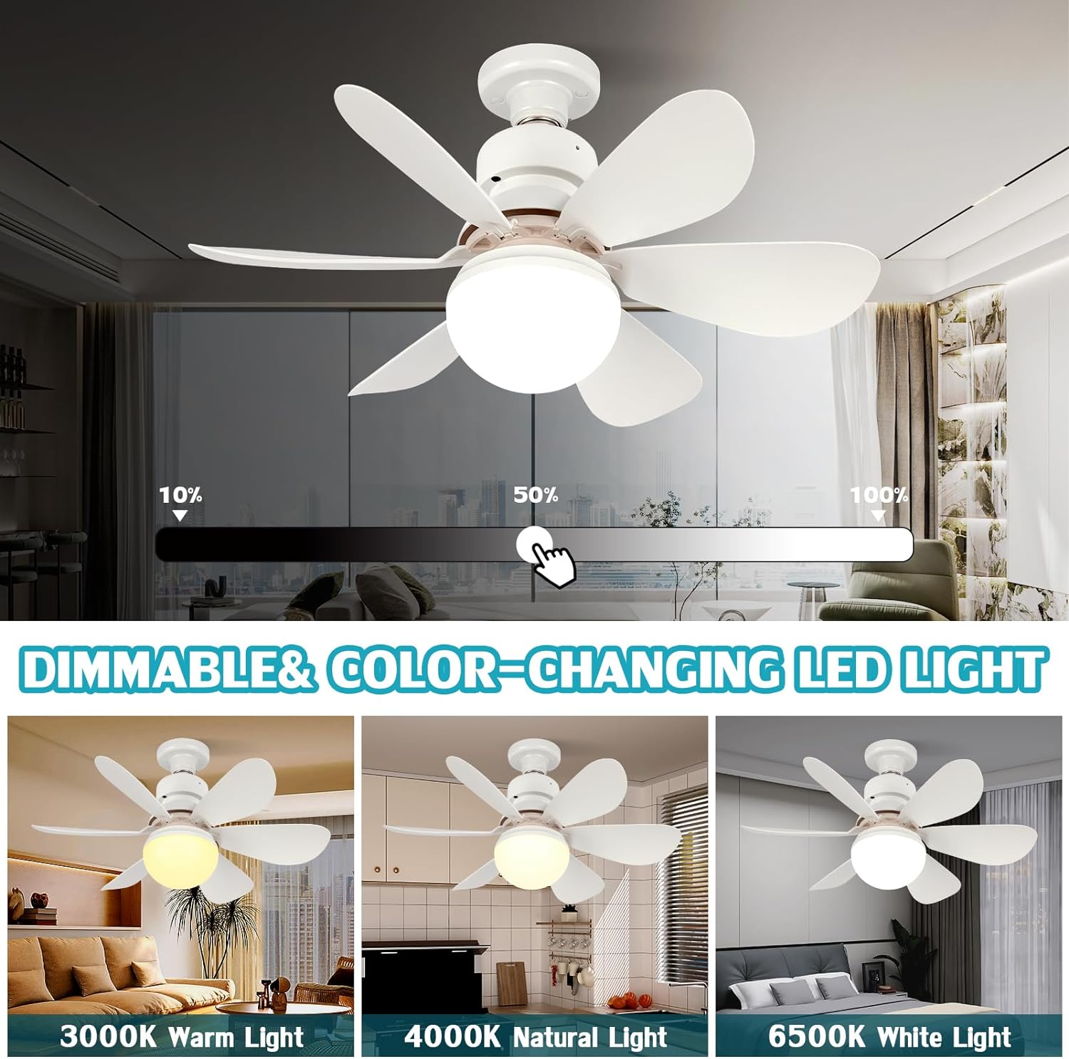 LED Luster sa Ventilatorom 100w – Sve na Klik shop